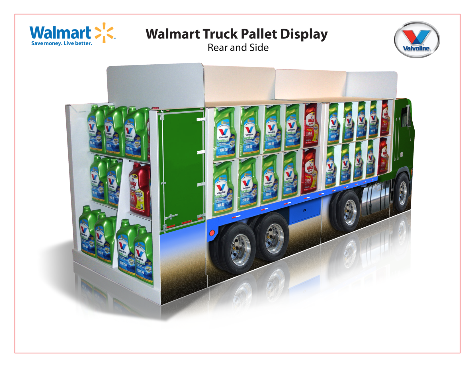 Valvoline Pallet Train Display | Mid-America Display | Mid America Display